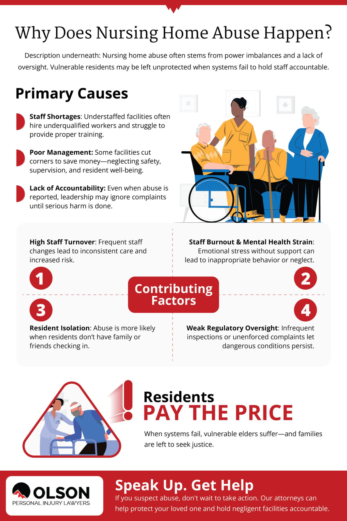 A Guide to Nursing Home Abuse and Neglect